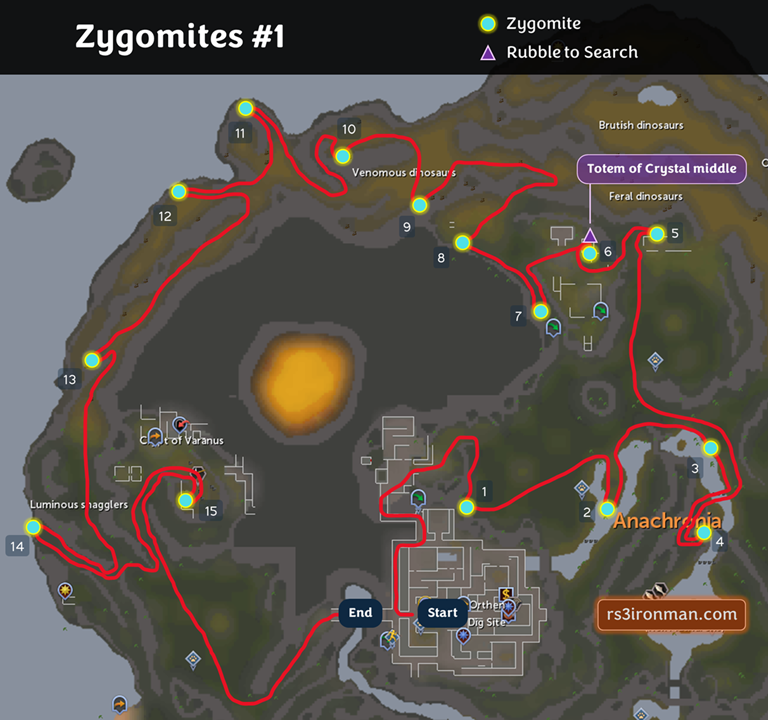 RS3 Trimmed Completionist Cape Guide