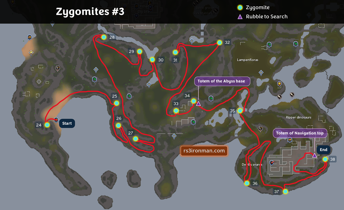 RS3 Trimmed Completionist Cape Guide